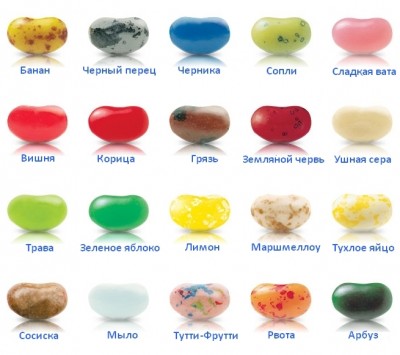 Бин бузлд, купить конфеты Bean Boozled в интернет-магазине